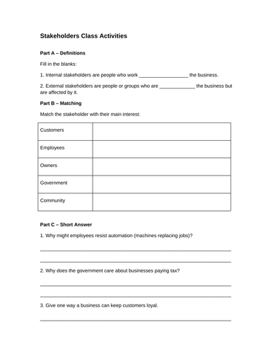 GCSE Business Studies – Stakeholders | Complete Lesson, PowerPoint ...