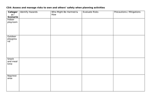 T-Level Education and Early Years ESP Core Skills Introduction ...