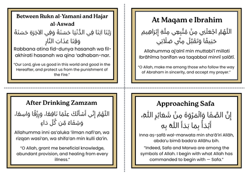 comprehensive umrah dua list - umrah dua list pdf - personal dua list ...