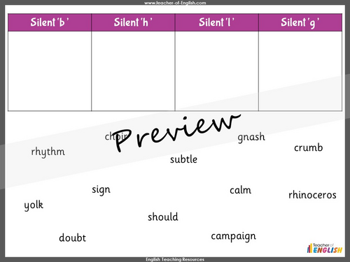 Words with Silent Letters - Years 5 and 6 | Teaching Resources