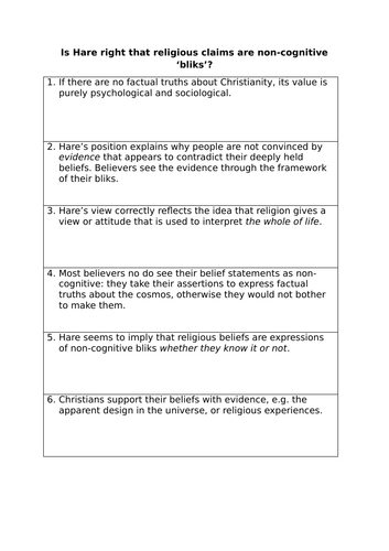 AQA A-Level Religious Language - Complete Topic | Teaching Resources