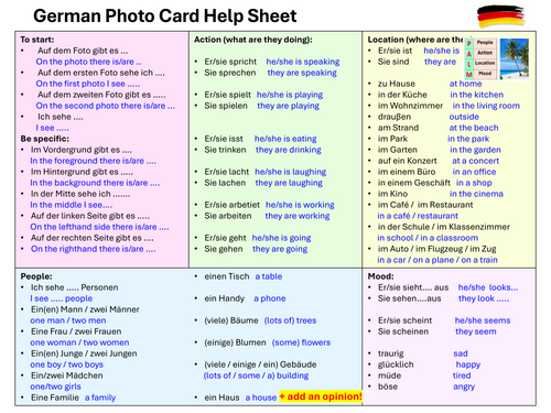 AQA GCSE German Photo Card Chat Mat (new spec) | Teaching Resources