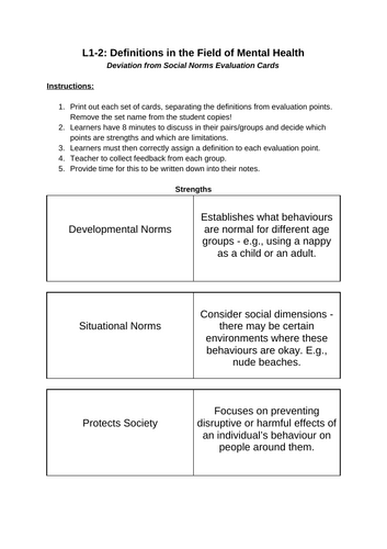 Definitions in the Field of Mental Health Lesson Plans & Worksheets ...