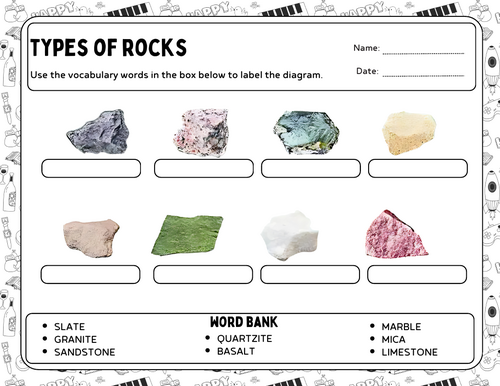 Types of Rocks Worksheet: Structure Diagram, Vocabulary Puzzle ...
