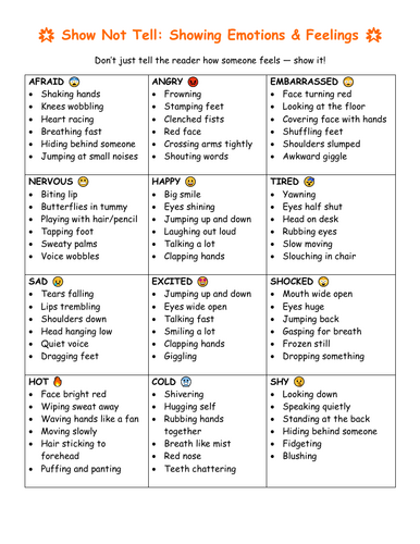 Show Not Tell: Writing Lesson Featuring Miss Trunchbull (Matilda ...