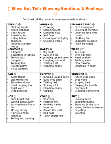 Show Not Tell: Writing Lesson Featuring Miss Trunchbull (Matilda ...