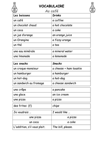 FRENCH TOPICS: AU CAFE -AT THE CAFE-ACTIVITY BOOKLET | Teaching Resources