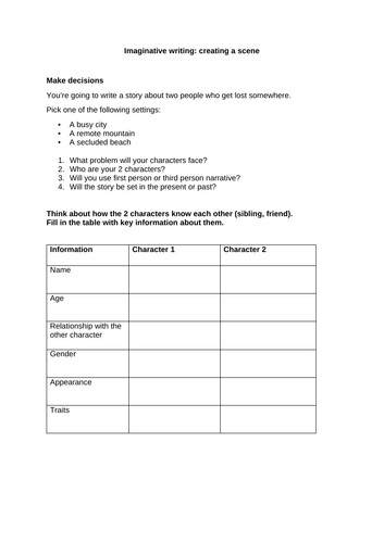 GCSE English Imaginative writing: Creating a scene | Teaching Resources