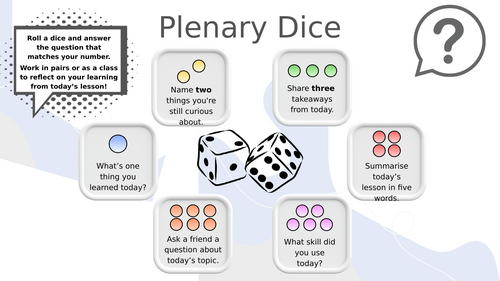 Plenary Dice - Assessment Tool for KS2 | Teaching Resources