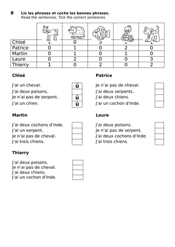 FRENCH TOPICS: PETS-LES ANIMAUX A LA MAISON-ACTIVITY BOOKLET | Teaching ...