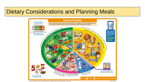 GCSE Food Prep and Nutrition - Milk, Cheese, Yoghurt Lesson Bundle ...