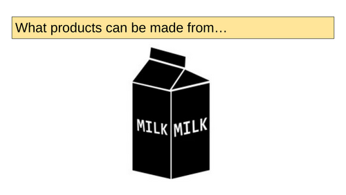 GCSE Food Prep and Nutrition - Milk, Cheese, Yoghurt Lesson Bundle ...
