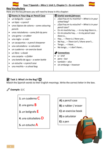 Year 7 Spanish Worksheet – Mira 1 Unit 1, Chapter 5: En mi mochila ...