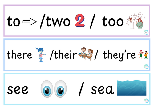 KS1 Homophones Wall Display Cards – Visual Support for Early Spelling ...