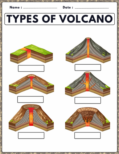 Types of Volcano | Labeling Worksheets, Coloring Page, Word Search & 10 ...