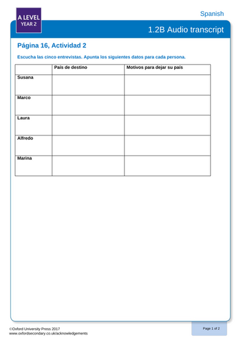 Second year A level AQA 1.2B_La inmigración_ La inmigración en el mundo ...