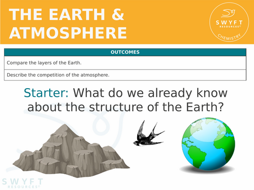 KS3 ~ Year 8 ~ The Earth & It's Atmosphere | Teaching Resources