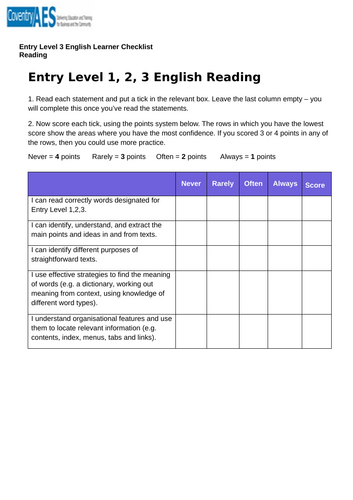 Entry Level 3 English Functional Skills bundle (Powerpoints, worksheets ...