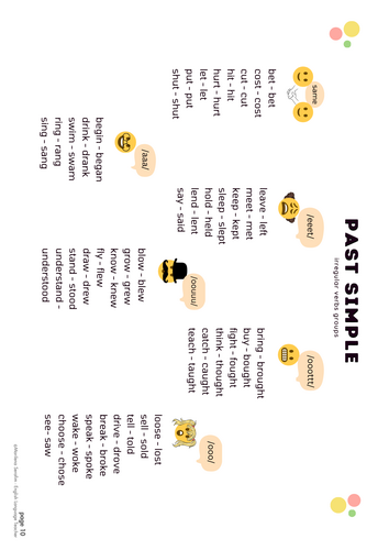 The Ultimate Past Simple Bundle: Handouts, Activities & More ...