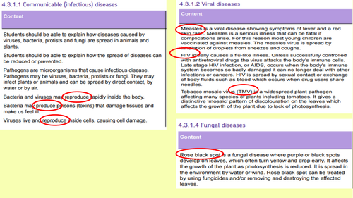 KS4 Triple Biology Unit 3 – Complete PowerPoint lesson on Viruses and ...