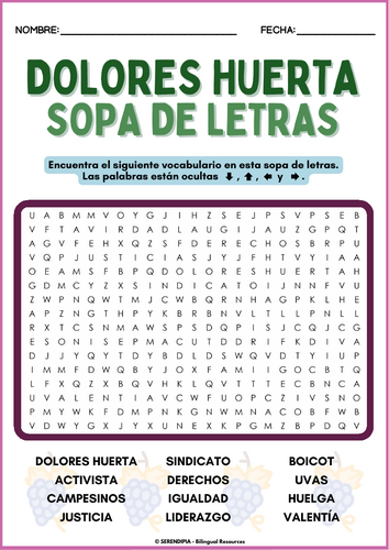 Dolores Huerta Biografía Lectura | Dolores Huerta Spanish Reading ...