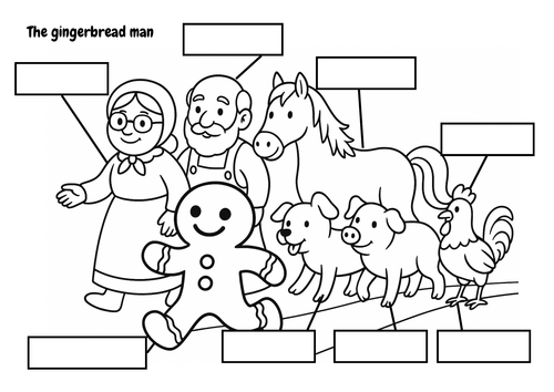 The gingerbread man labelling and flip book | Teaching Resources