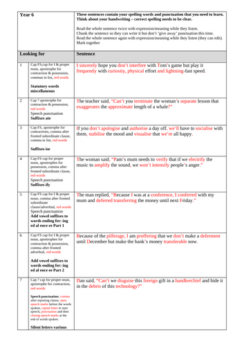 Y3-6 dictation sentences including spelling words and punctuation ...