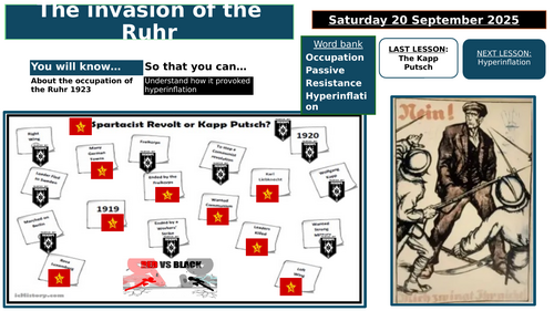 The Ruhr occupation | Teaching Resources