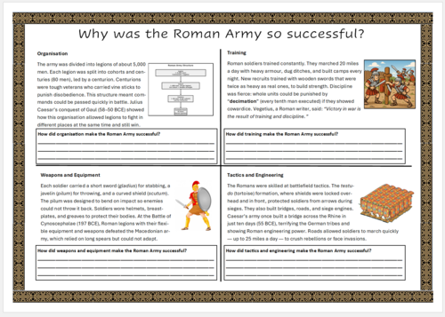 [KS3 - Romans] Why was the Roman Army so successful? | Teaching Resources