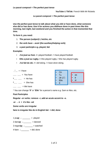 past tense - passé composé 1 mr ricketts. explanation. conjugation ...