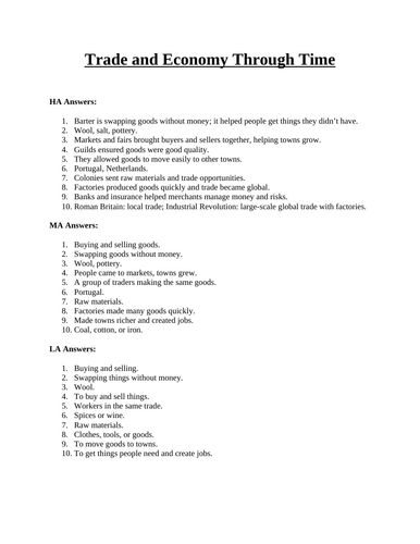 Trade and Economy Through Time – Differentiated Reading Comprehension ...
