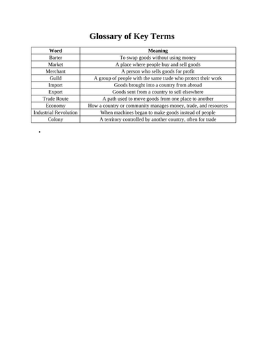 Trade and Economy Through Time – Differentiated Reading Comprehension ...