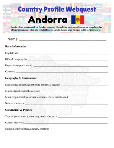 Country Profiles: Andorra Webquest Worksheet | Teaching Resources