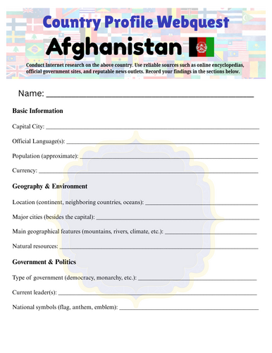 Country Profiles: Afghanistan Webquest Worksheet | Teaching Resources