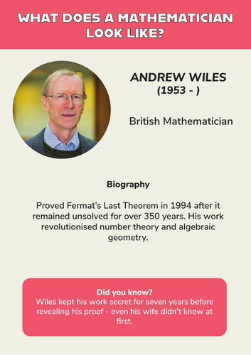 Famous Mathematician Posters | Teaching Resources