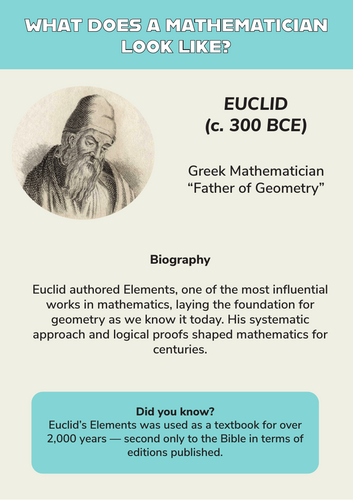 Famous Mathematician Posters | Teaching Resources