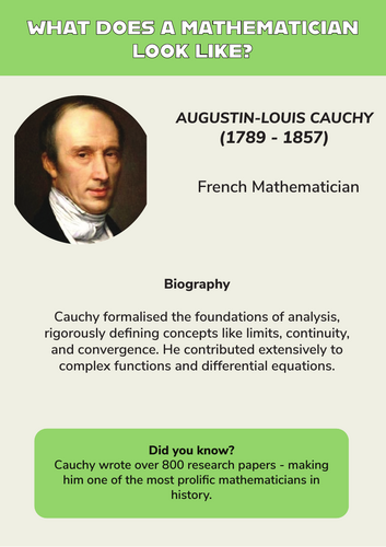 Famous Mathematician Posters | Teaching Resources