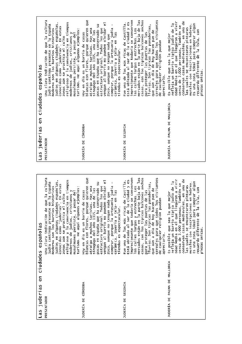 A-Level AQA 9.1 - La convivencia entre culturas | Teaching Resources