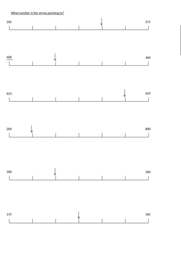 Year 3 number lines to 1000 worksheet - intervals of 1, 10 or 100 ...