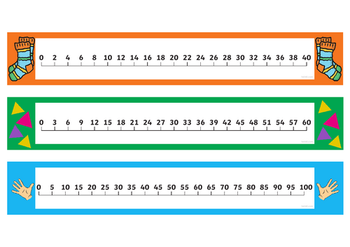 Place Value – (Y2) Compare, Order & Count in 2s, 5s, 10s and 3s (White ...