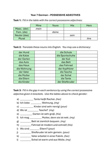 German Possessive Adjectives | Teaching Resources