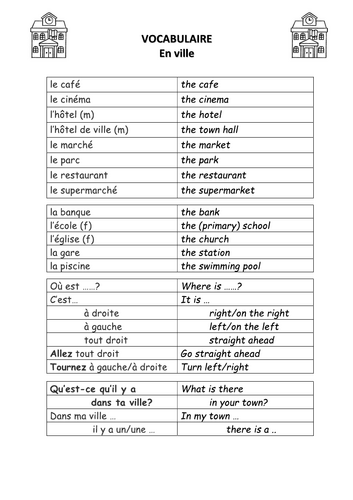 FRENCH TOPICS: EN VILLE-IN TOWN-ACTIVITY BOOKLET | Teaching Resources