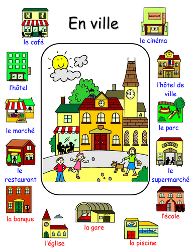 FRENCH TOPICS: EN VILLE-IN TOWN-POSTER | Teaching Resources