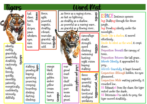 Creative Writing: Tigers Word Mat | Teaching Resources