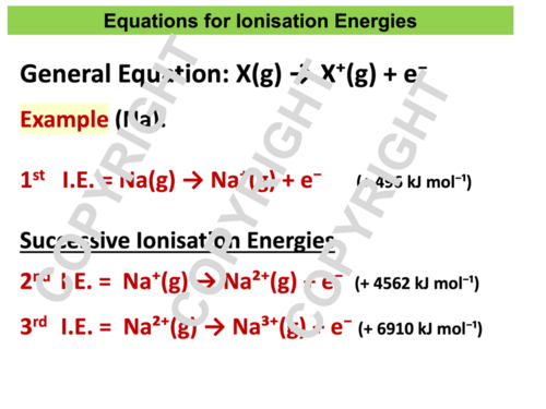AS & A level Chemistry: Ionisation Energy-Lesson 5 (In Topic 1 ...