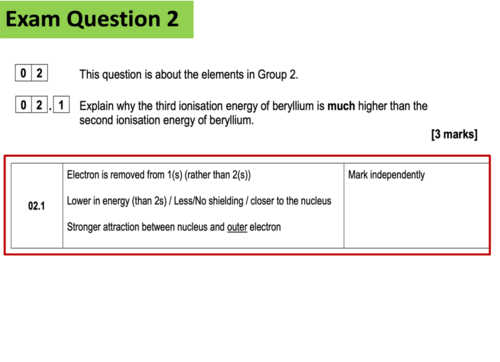 AS & A level Chemistry: Ionisation Energy-Lesson 5 (In Topic 1 ...