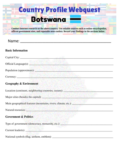 Country Profiles: Botswana Webquest Worksheet | Teaching Resources
