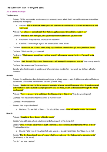 A-Level English Literature: THE DUCHESS OF MALFI QUOTE BANK | Teaching ...