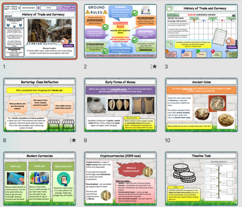 The History of Trade and Currency | Teaching Resources