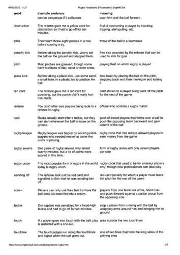 England women 's national rugby union squad 3 Eng. & 3 Can. profiles ...